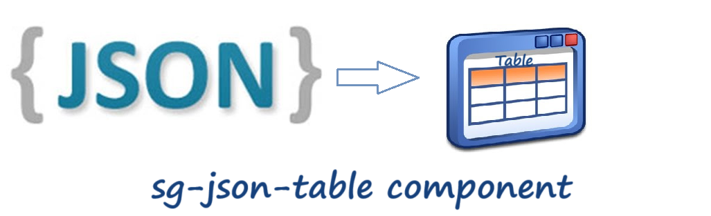 Integrating sg-json-table component with Angular Application | by Sudhakar George | Nov, 2024 ...