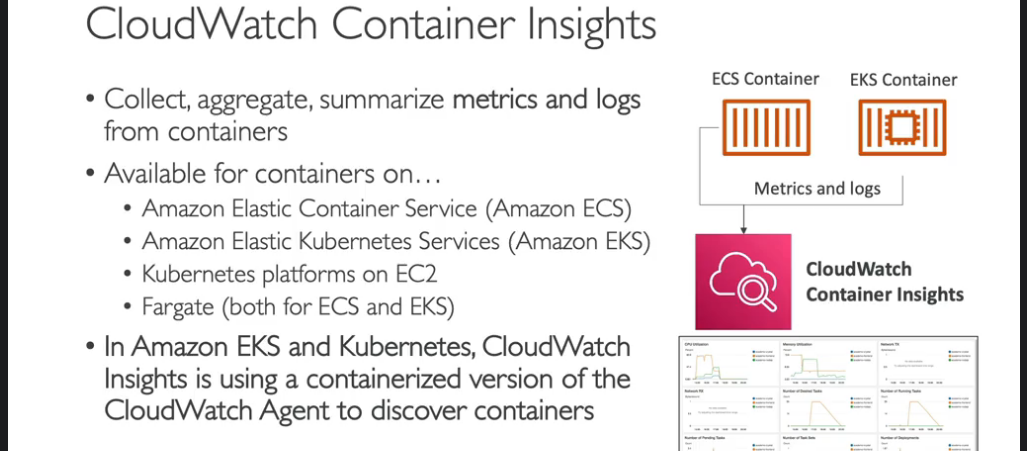 25.4— CloudWatch container insights | by Pradeep Dhanush | Medium