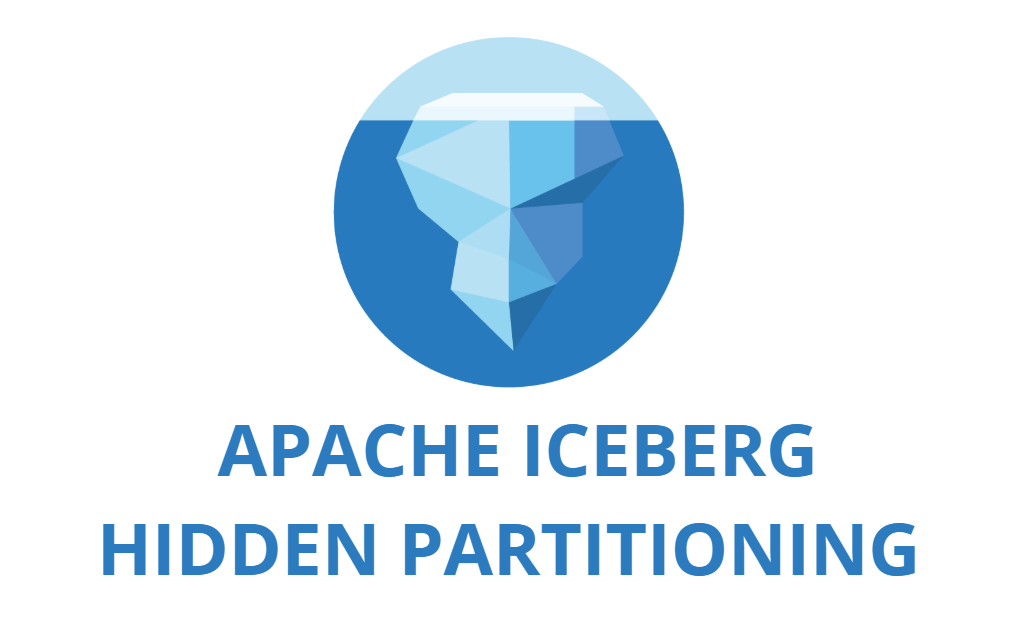 Apache Iceberg Hidden Partitioning: A Smarter Way to Organize Your Data Lake | by Rui Carvalho ...
