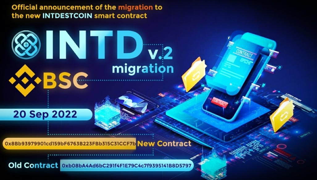 How is INTD Coin Network secured. Introduction | by Pinkcorn | Medium