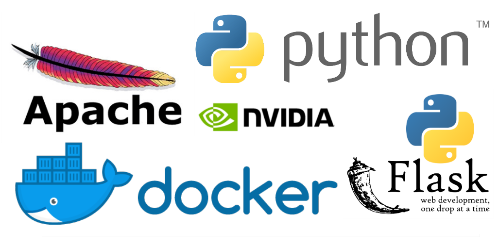 Virtualizing Cuda Environment Using Nvidia-Docker and Deploying APIs ...