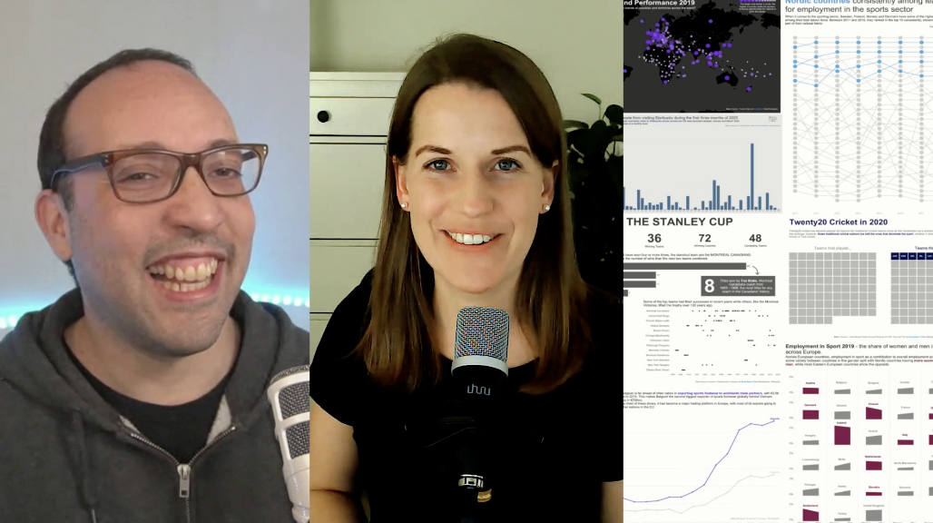 Eva’s first 7 days of Snowflake+Tableau visualizations | by Felipe ...