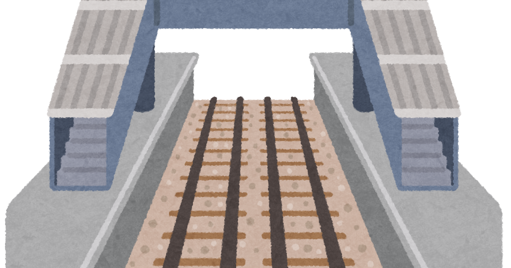 Basics of Software Architecture — What is Platform Engineering? 🚉 | by ...