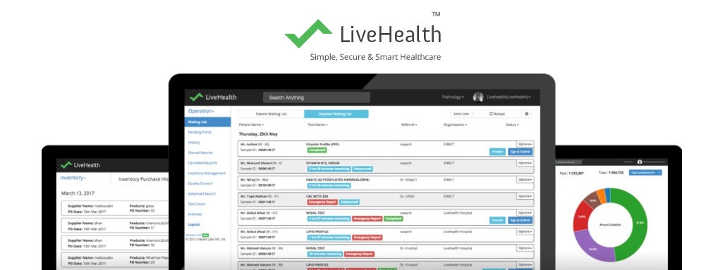 Update | Sample Archiving. Sample Archiving: Beyond Sample… | by Sumit ...