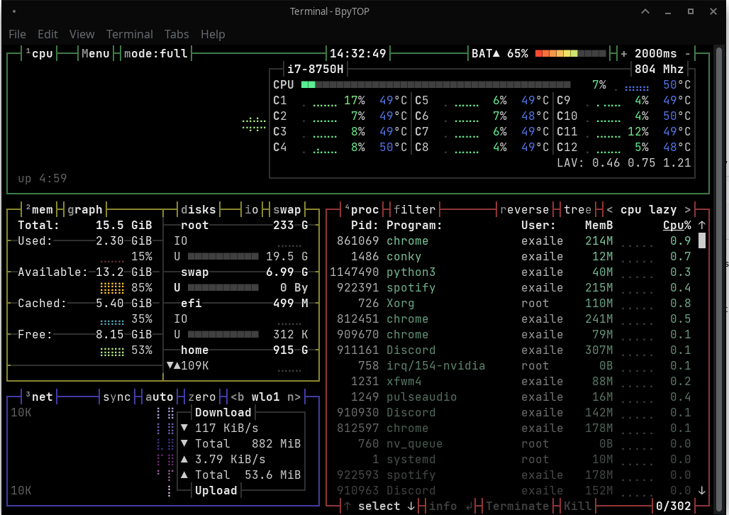 Let’s undervolt an intel CPU. So, you’ve just installed Linux and… | by ...
