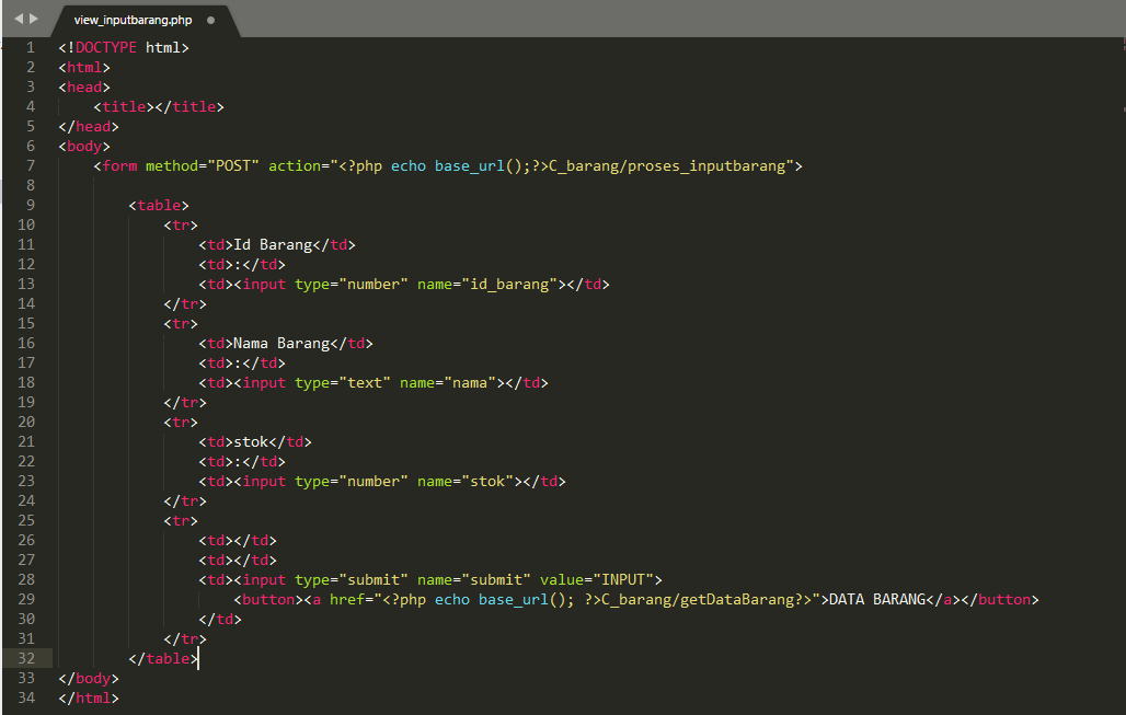 Belajar Codeigniter- Cara Membuat Inputan, Edit, Hapus Barang dengan Database | by Maudi Septi ...