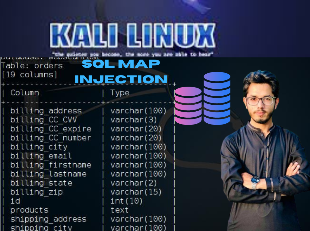What Is Sql Map With Practical Sqlmap Is An Open Source Penetration 