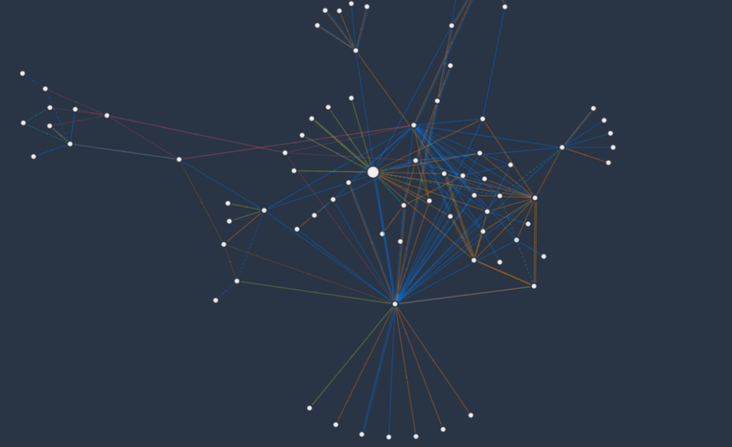 How Graph Database Can Illuminate Your Compliance Checks | by Datarama ...