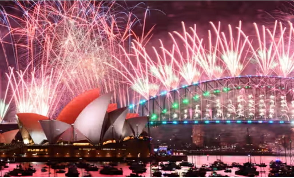 Wishing you the very best year in 2025 | by Dion Groove | Medium