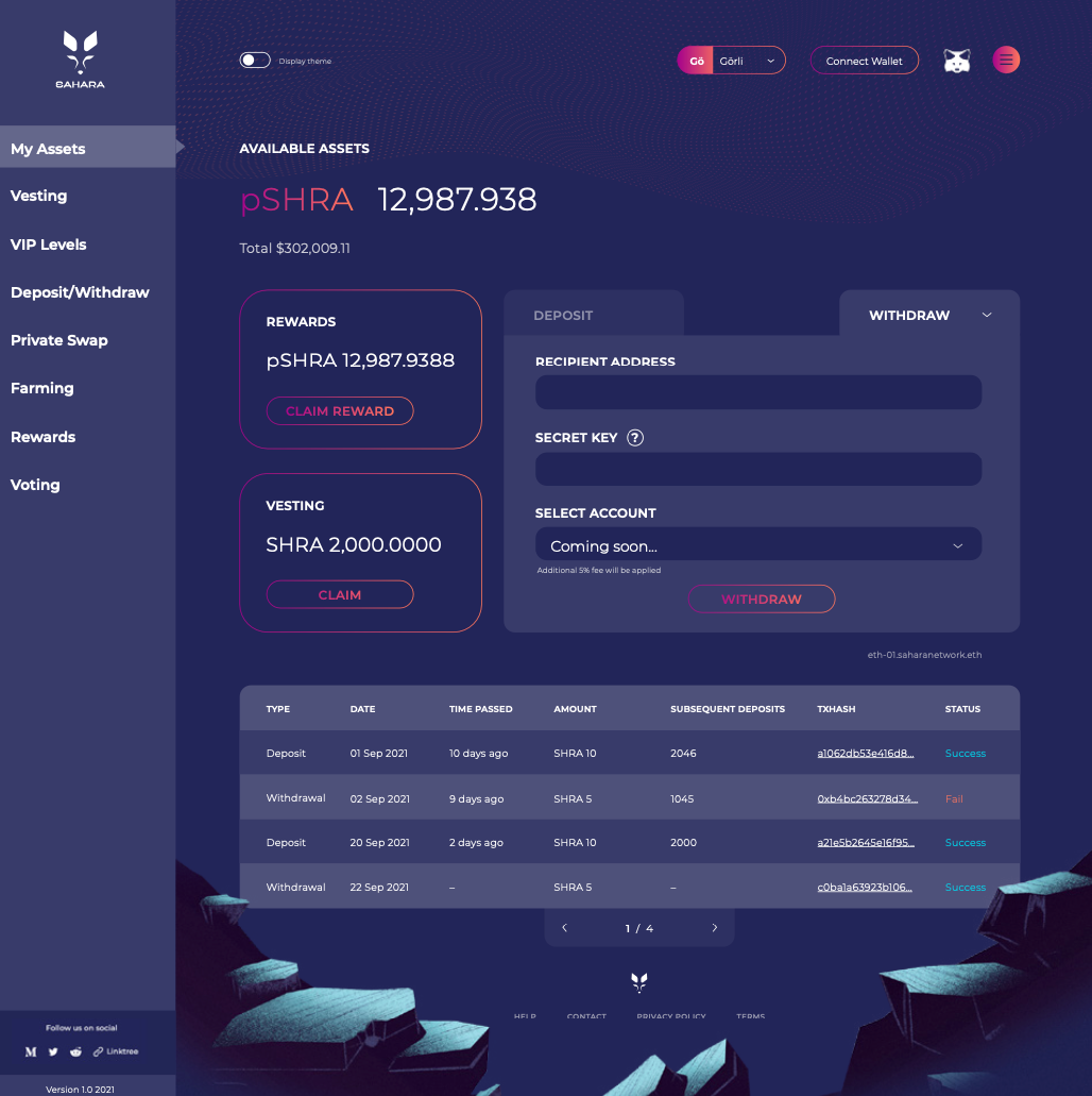 Sahara: The latest. Happy new blockchain, DeFi, synths, and… | by ...