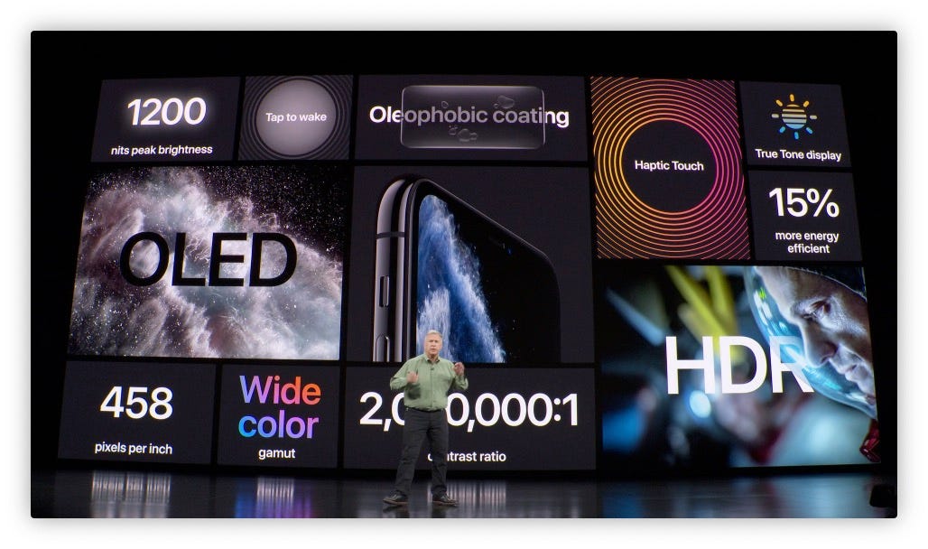 iPhone 15: Redefining the Future of Smartphones | by Orishedere Joshua ...