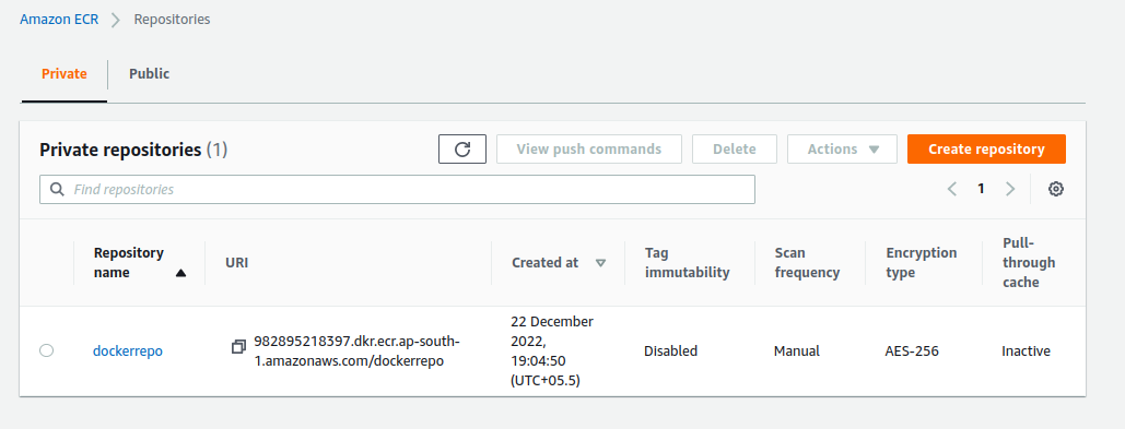 Deploy Docker Container In Ecs Through Codebuild Codecommit Codepipeline By Anjalibagde Medium