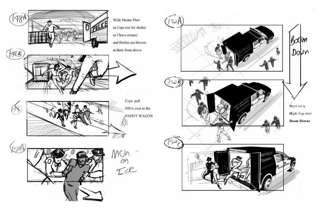 How to make Storyboards for Hollywood Blockbusters: 17 Boards for a ...