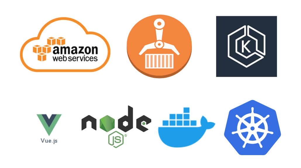 AWS — Deploying Vue App With NodeJS Backend On EKS | by Bhargav Bachina ...
