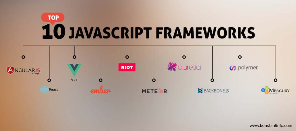 “An Introduction to JavaScript Frameworks: Building Powerful Web ...