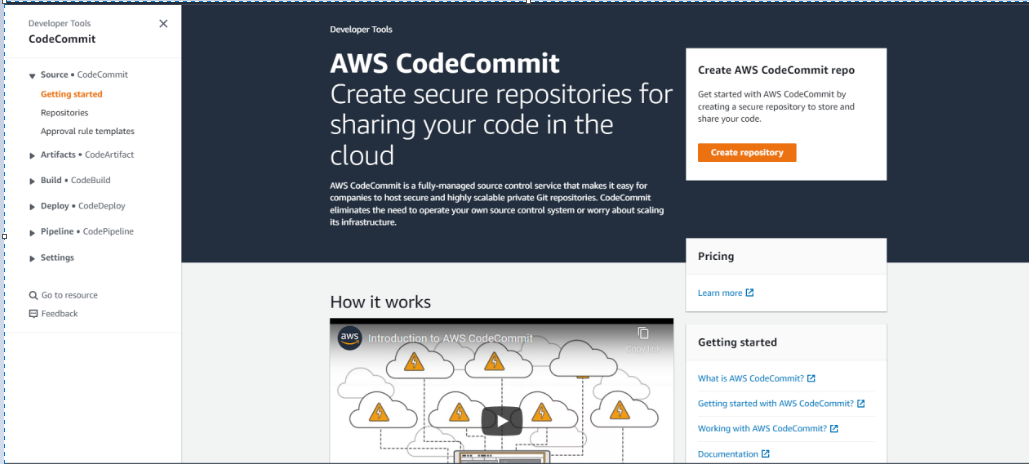 How to use AWS CodeCommit. AWS CodeCommit is a fully-managed… | by Rohith Naidu V | Medium