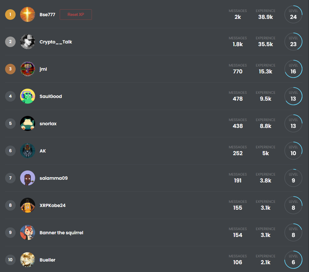 Nerian Network: Discord $NER Income, 2022 & beyond (Ep.5) | by ...