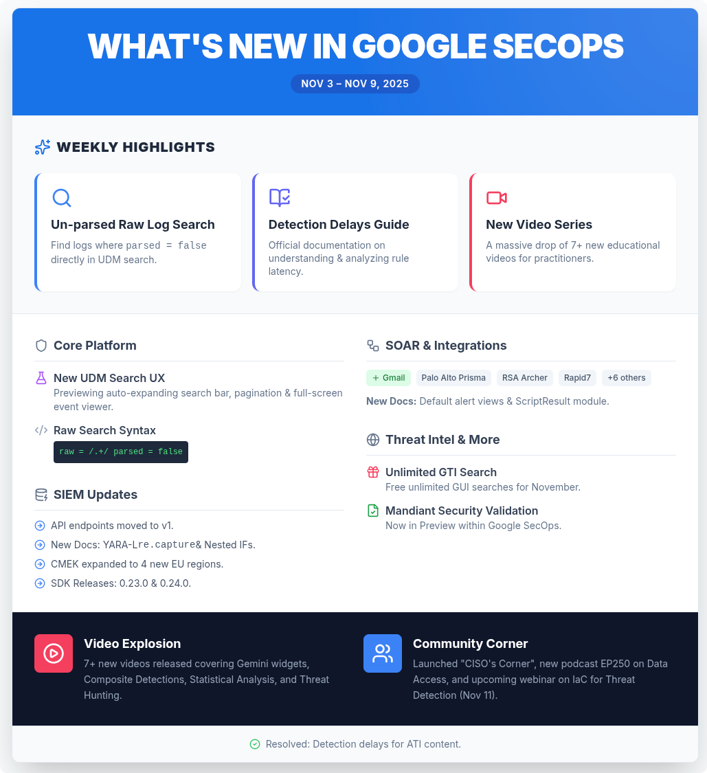 What’s New in Google SecOps: 2025–11–09 | by Chris Martin (@thatsiemguy ...
