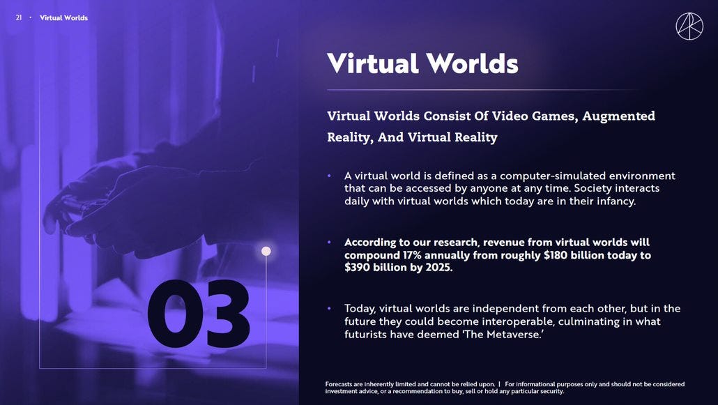 The Virtual Worlds. Virtual worlds are computer-simulated… | by Buntu ...