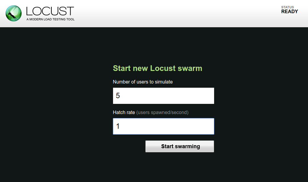 Load Testing A Django Application Using Locustio By Apcelent Medium 1615