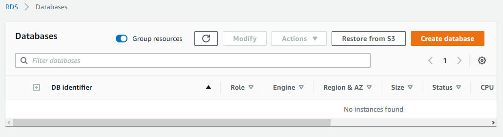 Deploy A Spring Boot Application With Amazon Rds By Fahim Fahad Aws