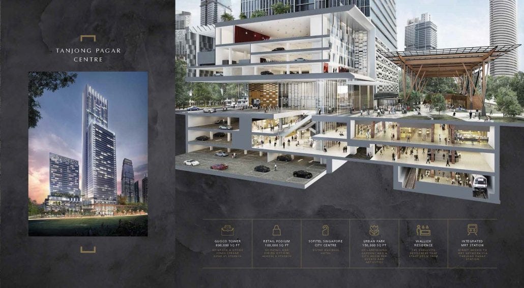 Wallich Residence. Wallich Residence nearby malls include… | by ...