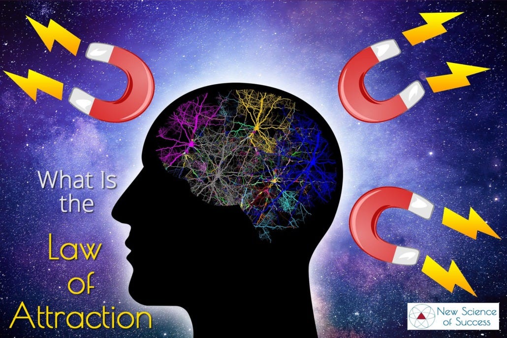 What is law of Attractions. Attraction is a completely powerful… | by ...