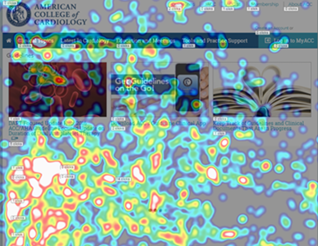 How To Gain Actionable User Insights Through Simple Observation: A Case ...