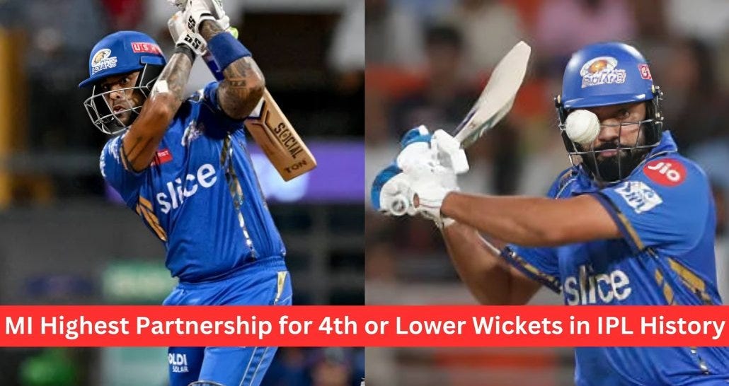 MI Highest Partnership for 4th or Lower Wickets in IPL History | by ...