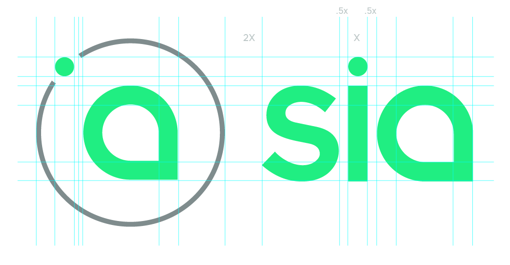 Introducing the new Sia Brand. 2018 marks an important year for Sia ...