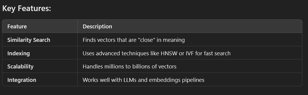 Vector Databases for AI: The Ultimate Beginner’s Guide | by Rajasekhar ...