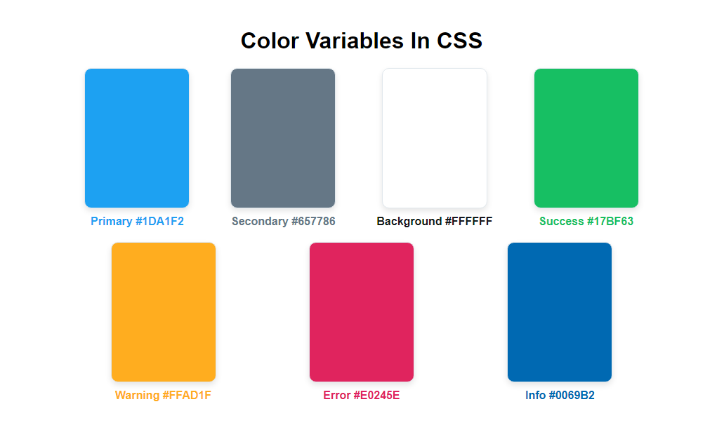 CSS Color Variable. Activity 55: PLATFORM TECHNOLOGIES | by Shamel Jane Francisco | Medium