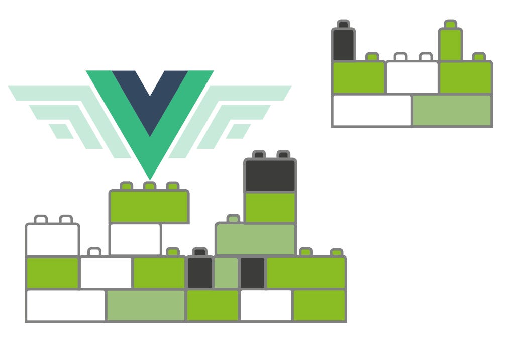 Vue.js architecture for large scale projects | by Manuk Minasyan | Vue ...