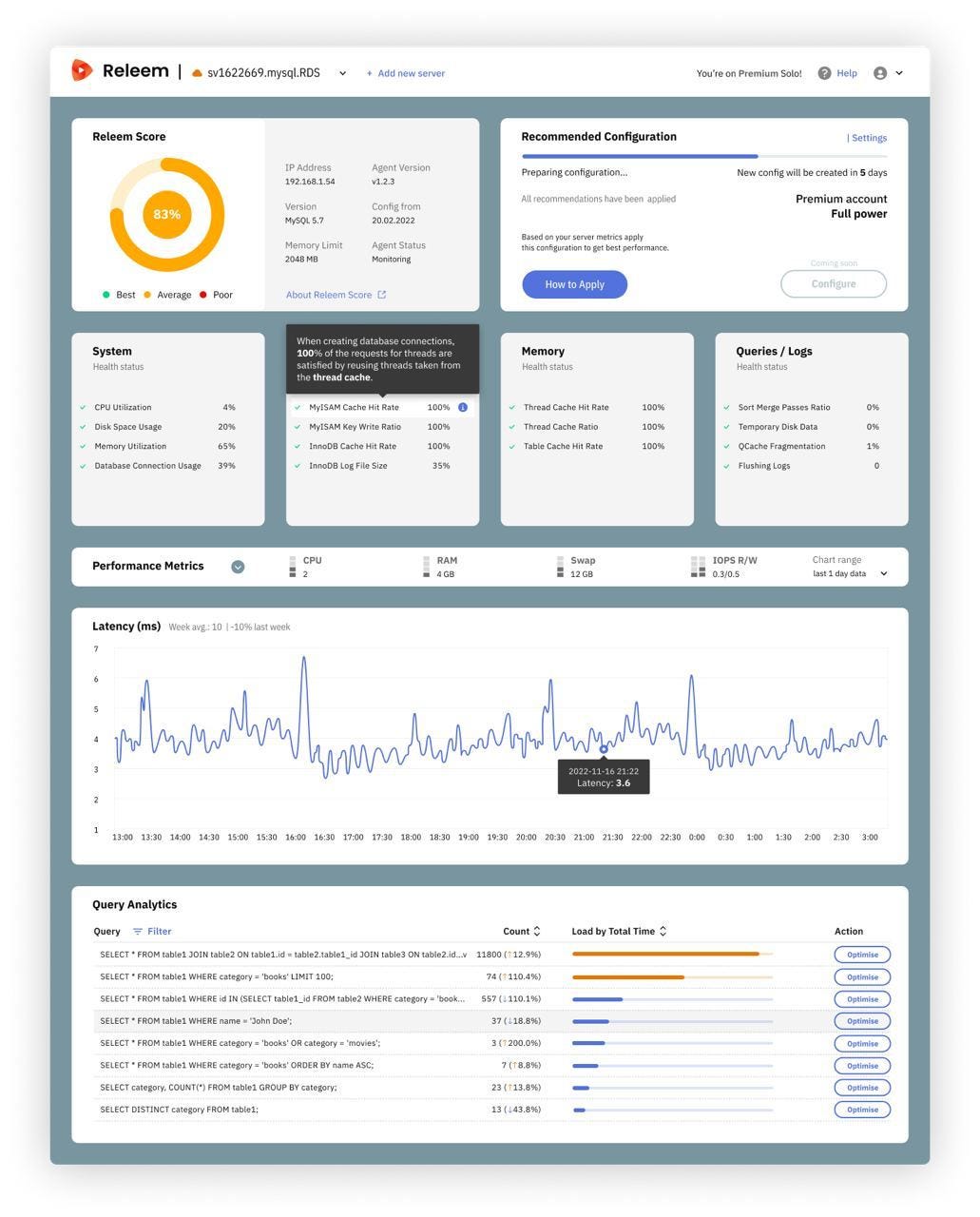 Whats New At Releem Sql Query Optimization Tool Releem