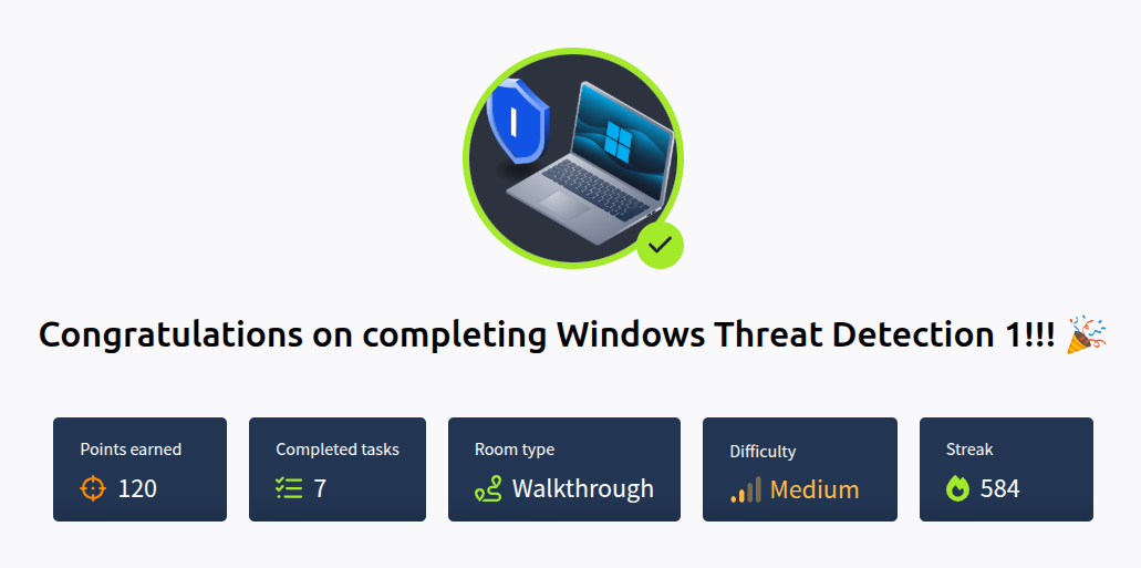 Windows Threat Detection 1 Notes | TryHackMe | Medium