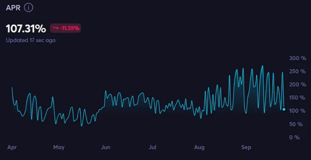 Difficulties and Risks of Investing in Crypto: The Path to a Safe ...