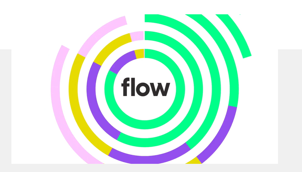 A look at Flow through Community Console | by Tonymani | Medium