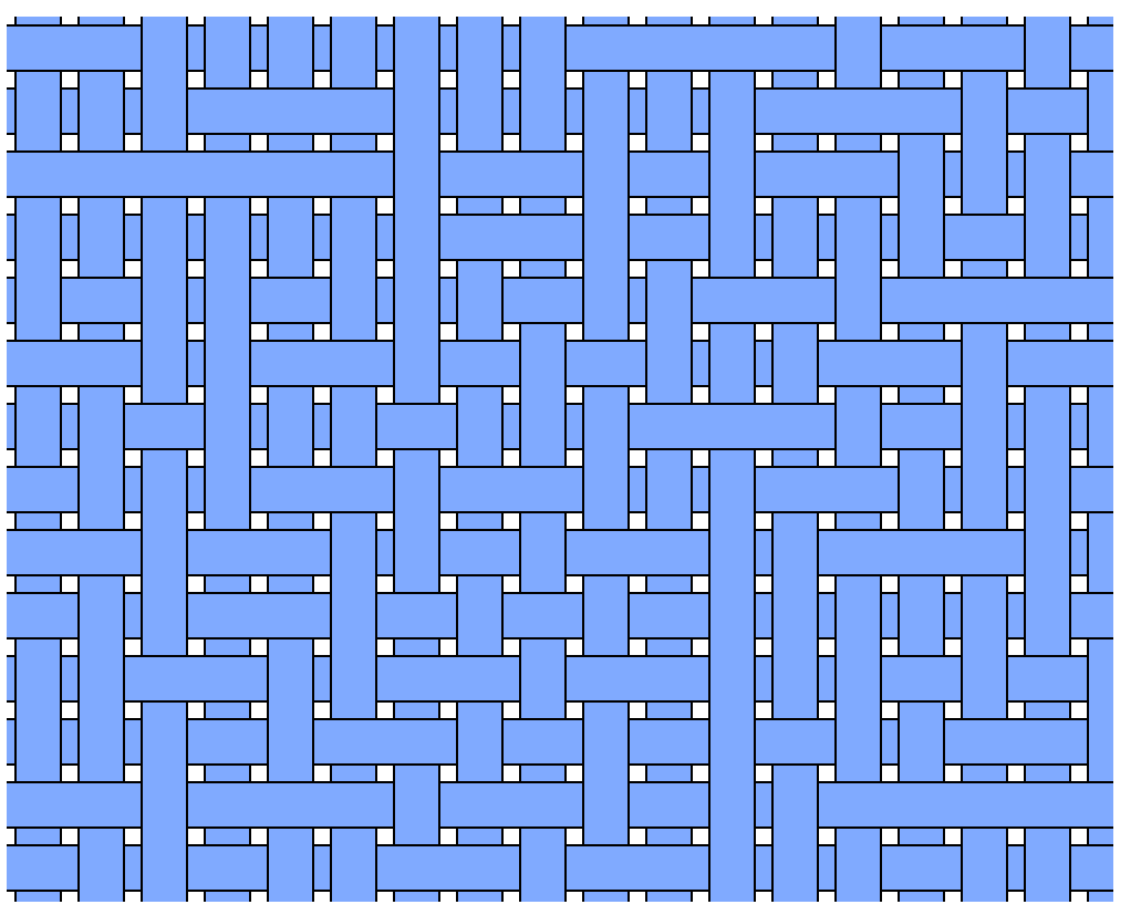 Tiling de Tiras - Analytics Avançado - Medium