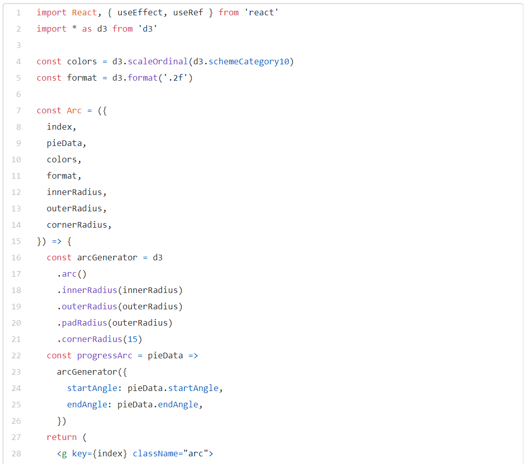 Make Static Gatsby Stateful — by creating a simple pie chart using d3 ...
