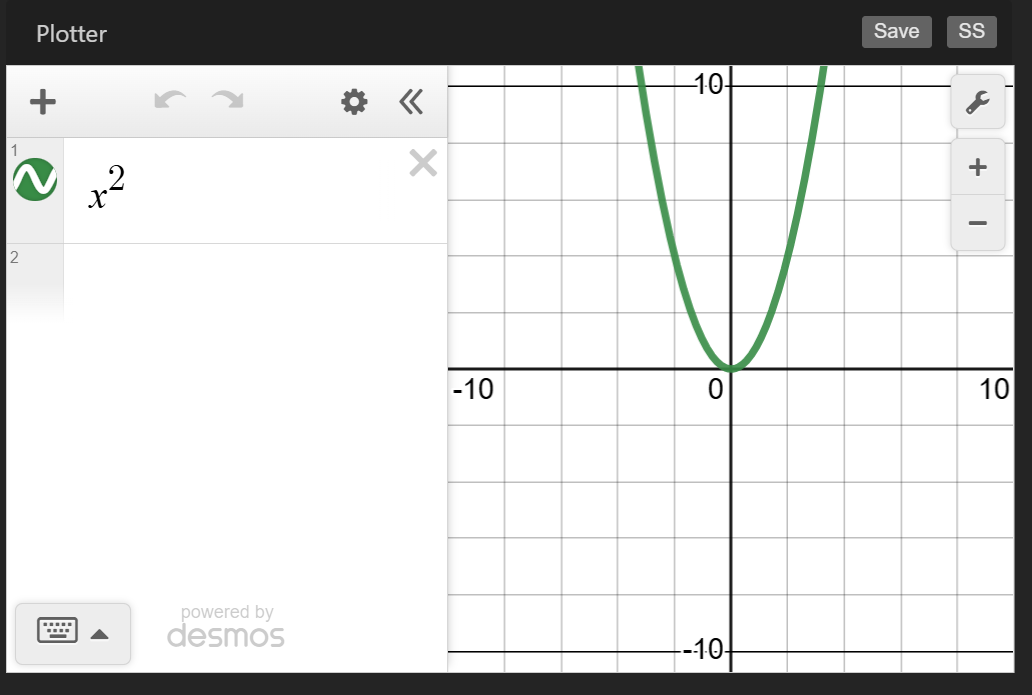 Desmos-react API. Today we are going to learn everything… | by Shreyanshshrivastva | Medium