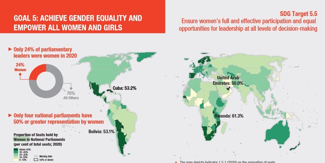 What makes maps fair?. When you first read this question, you… | by ...