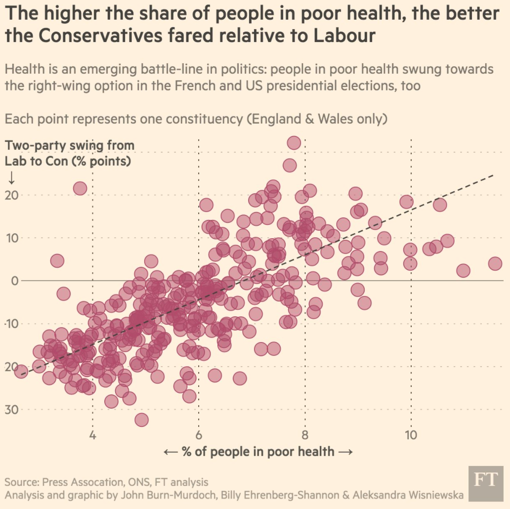 Data Curious 12.06.2017: A roundup of data stories, datasets and ...