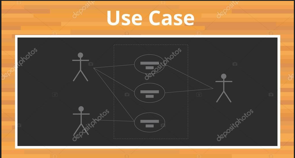 UML- (Use Case Diagrams). Bu yazımda sizlere, UML içindeki Use… | by ...
