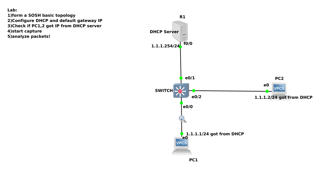Basic Pcap of ICMP between two PC’s | by Naveen Tiragati | Data Packets ...
