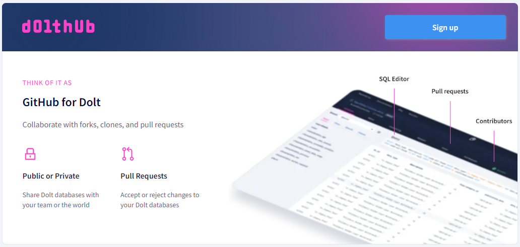 [Database] DoltHub — Collaborate with forks, clones, and pull requests on your data | by Sarvsav ...