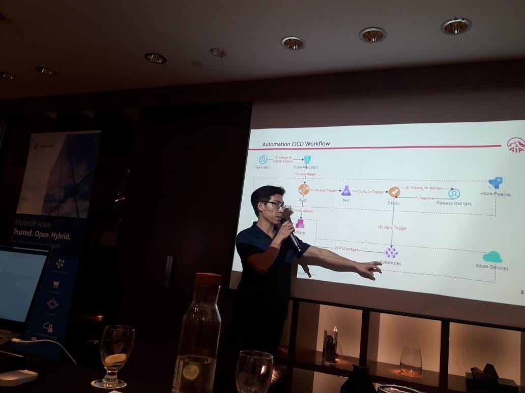 DevOps Presentation on Azure Tech Day | by Nedved Yang | AIA Singapore ...