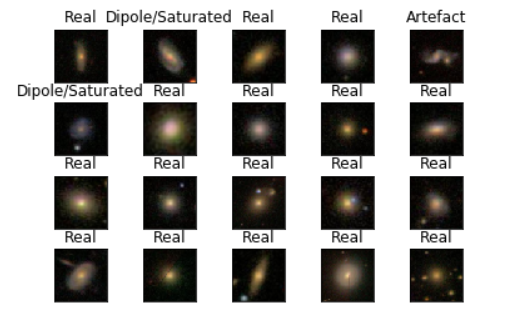 Astronomy Data