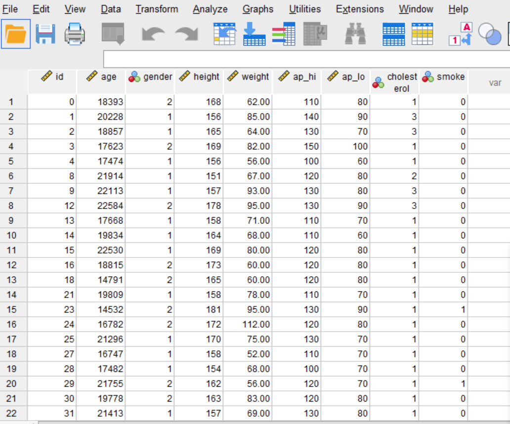 SPSS (Statistical Package for the Social Sciences) | by Sara.Data ...