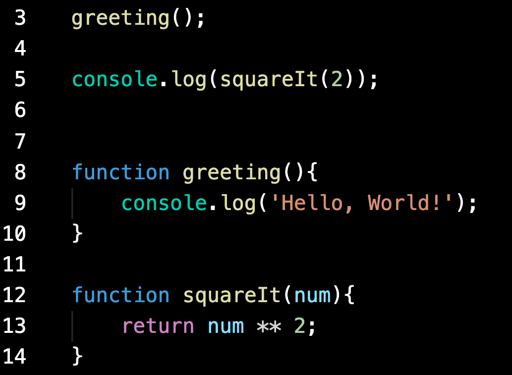 Hoisting in JavaScript. Upon reading the following lines of… | by ...