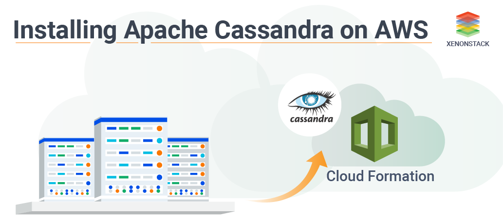 Apache Cassandra Deployment on Kubernetes and Security | by Xenonstack ...